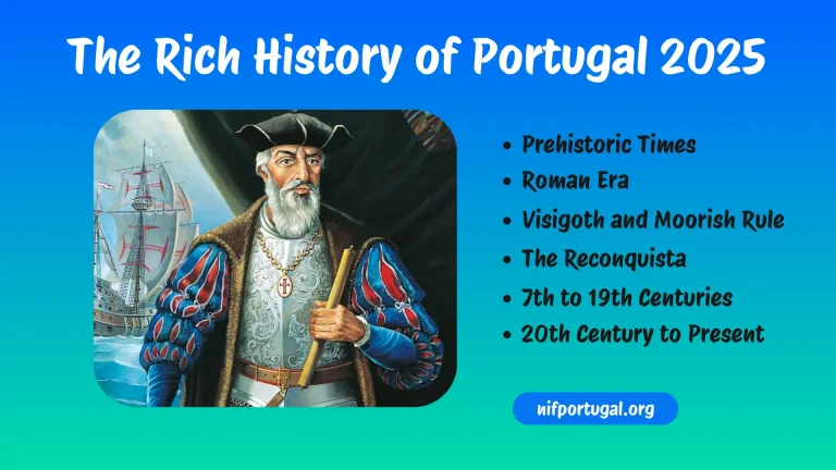 Portugal Golden Visa 2025: Requirements & Application Process Guide