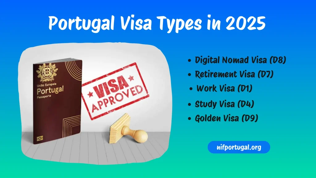All Types of Visas for Portugal in 2025? Which One You Should Get?
